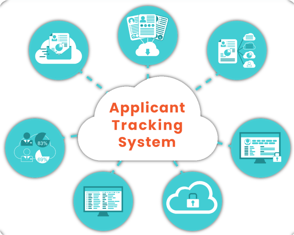 What is ATS, and Why Is It Crucial for Recruitment? - GroupL Global
